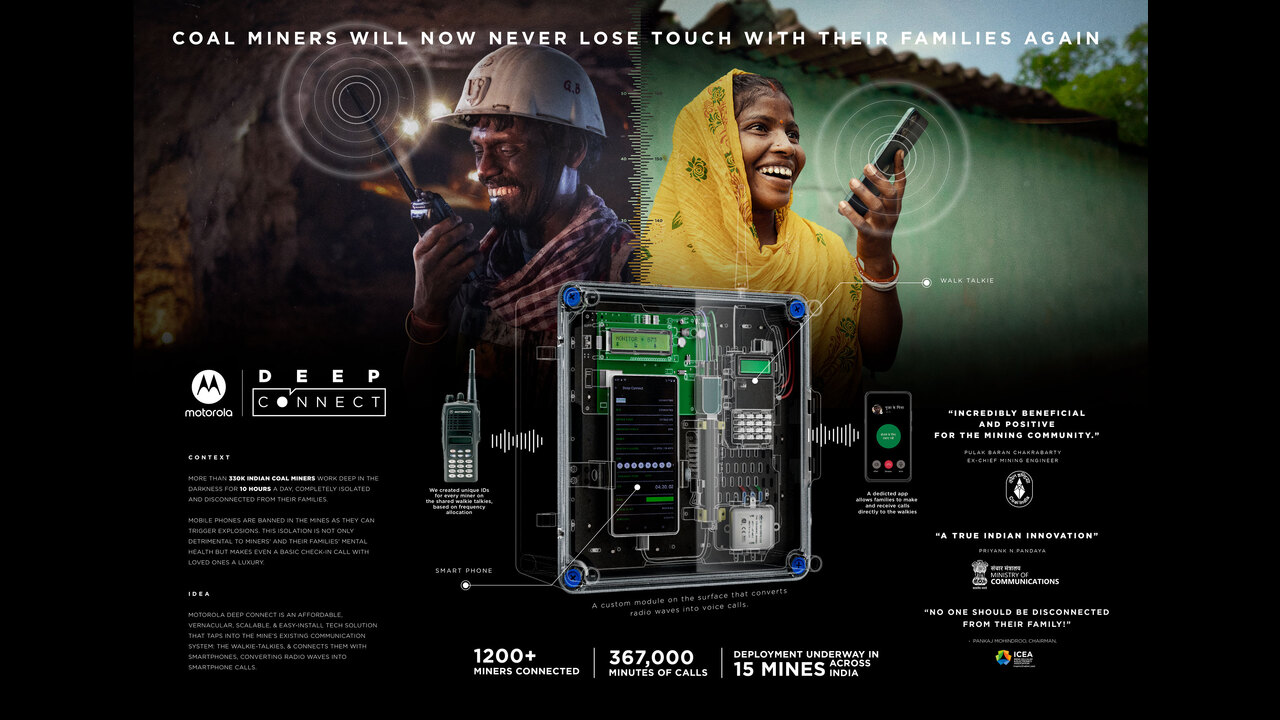 Motorola Deep Connect