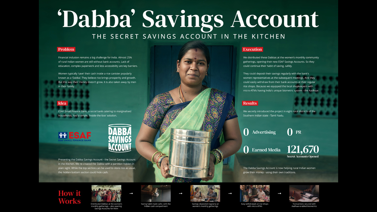 Dabba Savings Account