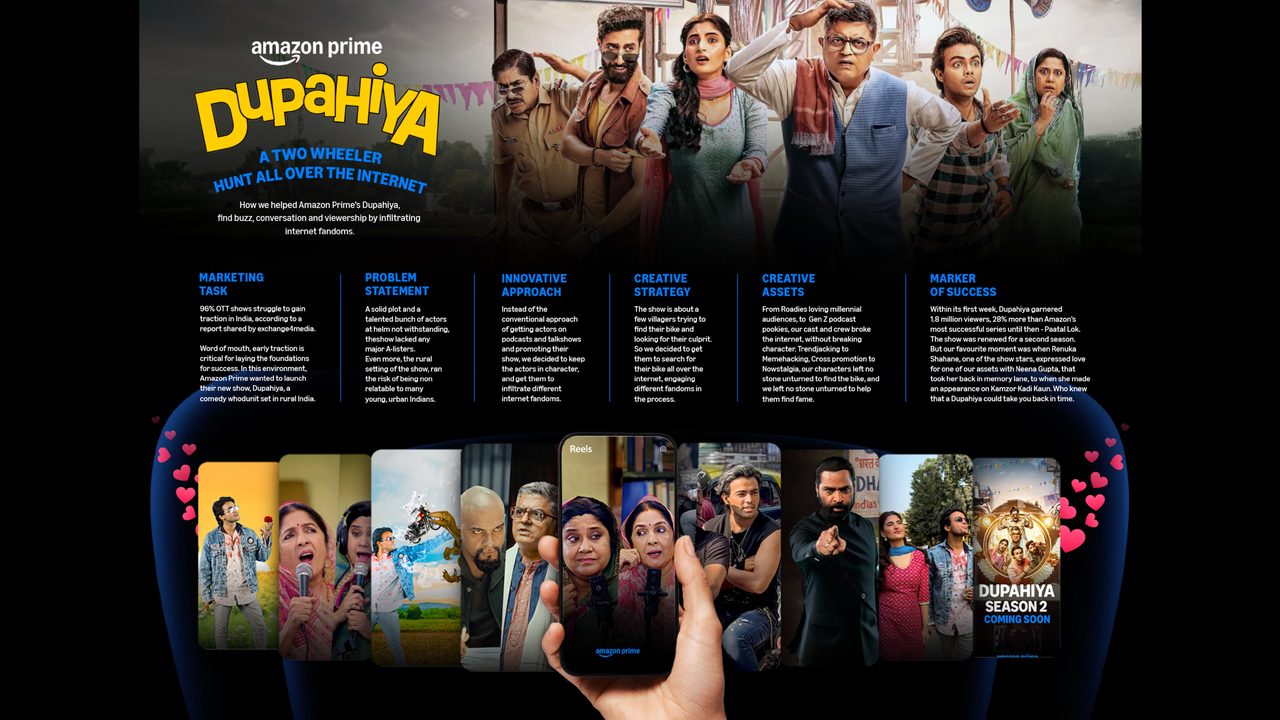 Dupahiya - The Promos