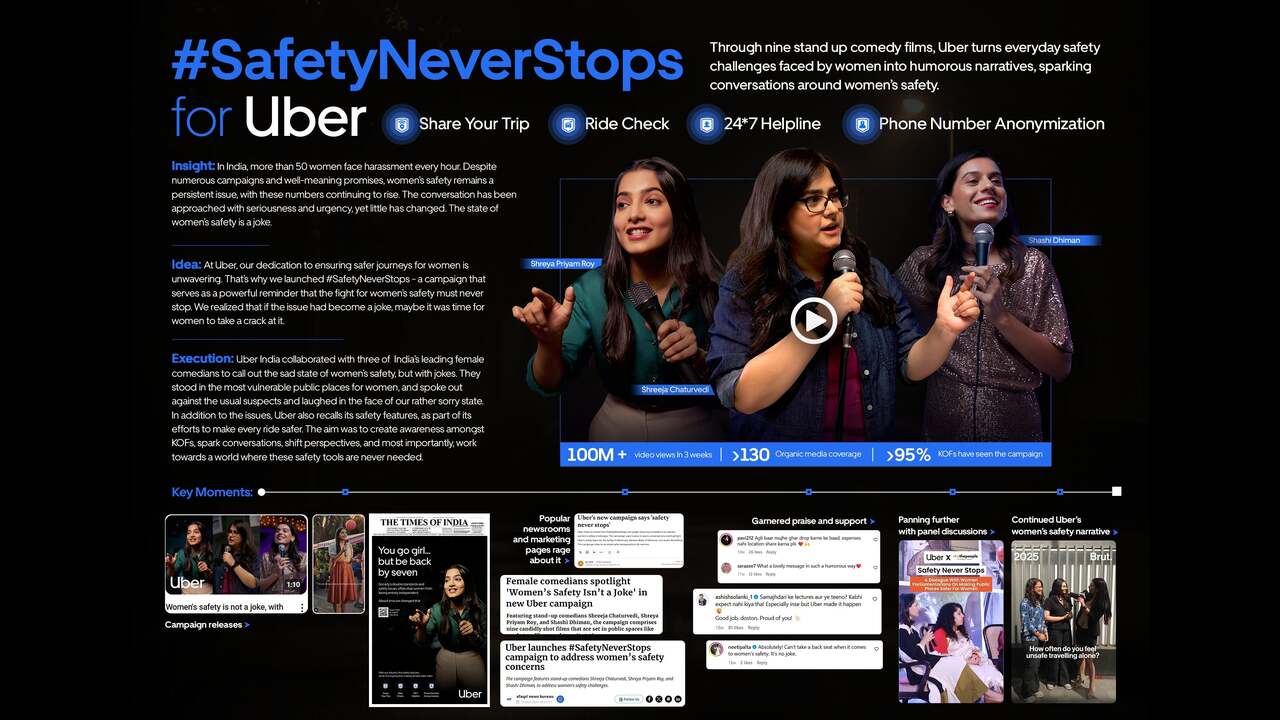 Uber #SafetyNeverStops