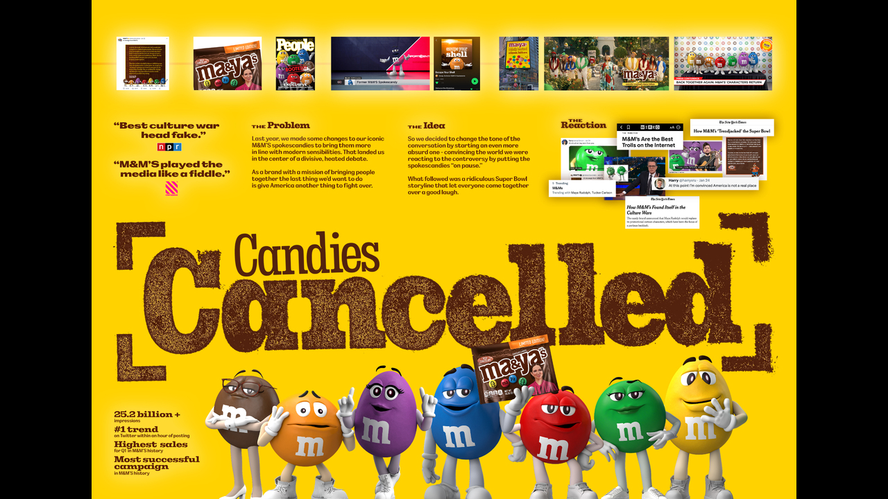 Spokescandies on Pause