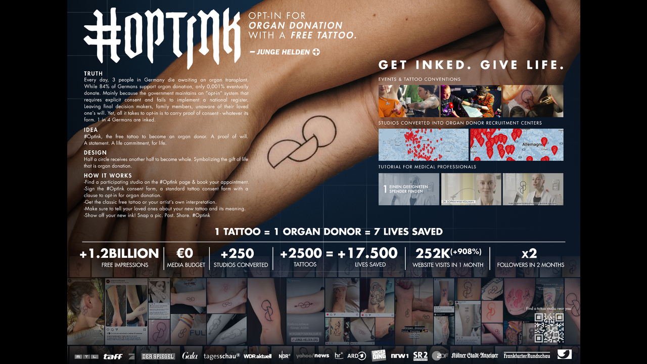 #OPTINK