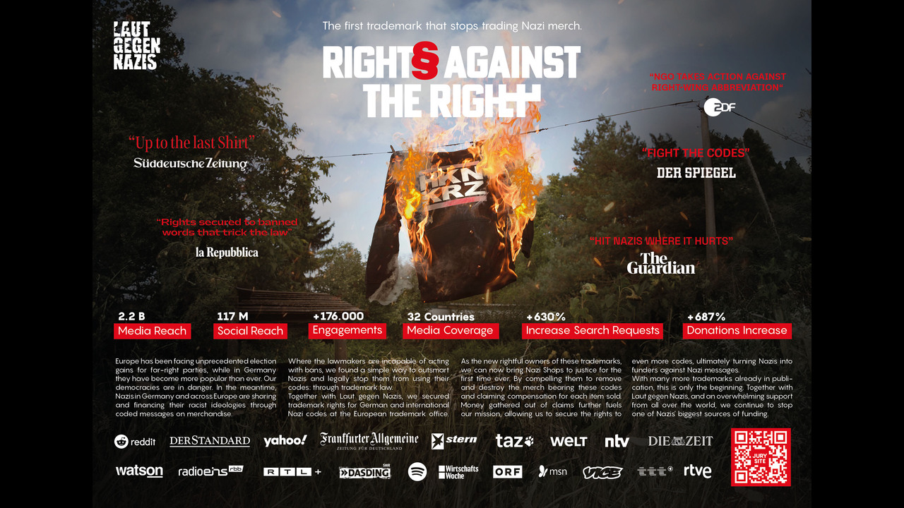 Rights against the Right - The first trademark that stops trading Nazi ...