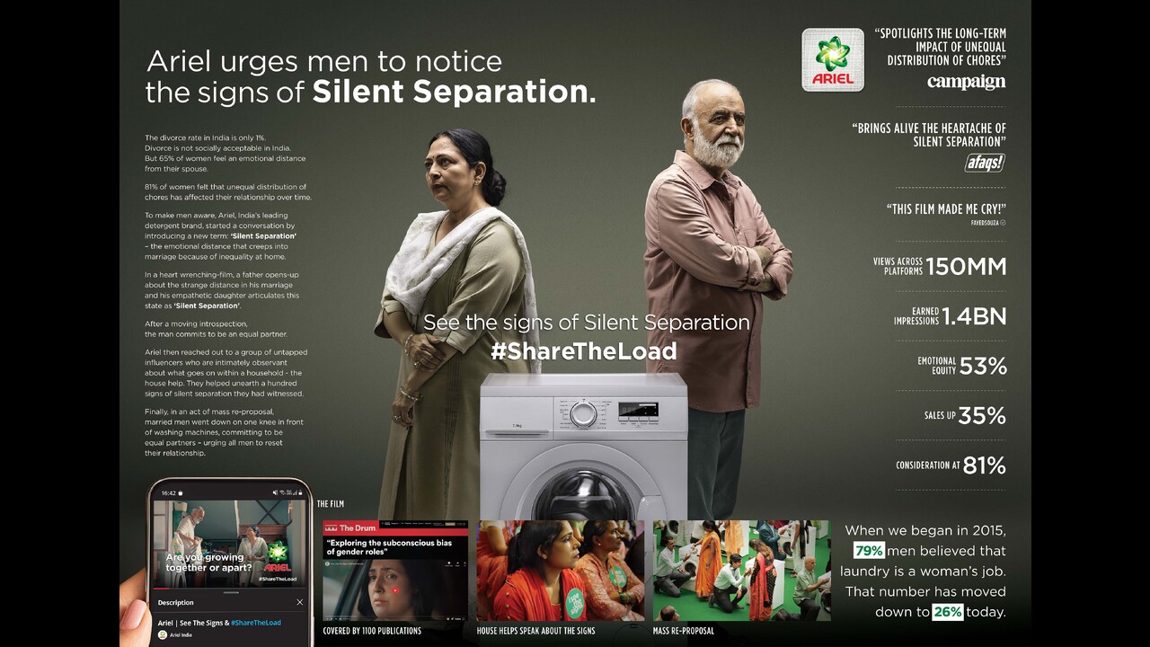 See The Signs of 'Silent Separation' #ShareTheLoad
