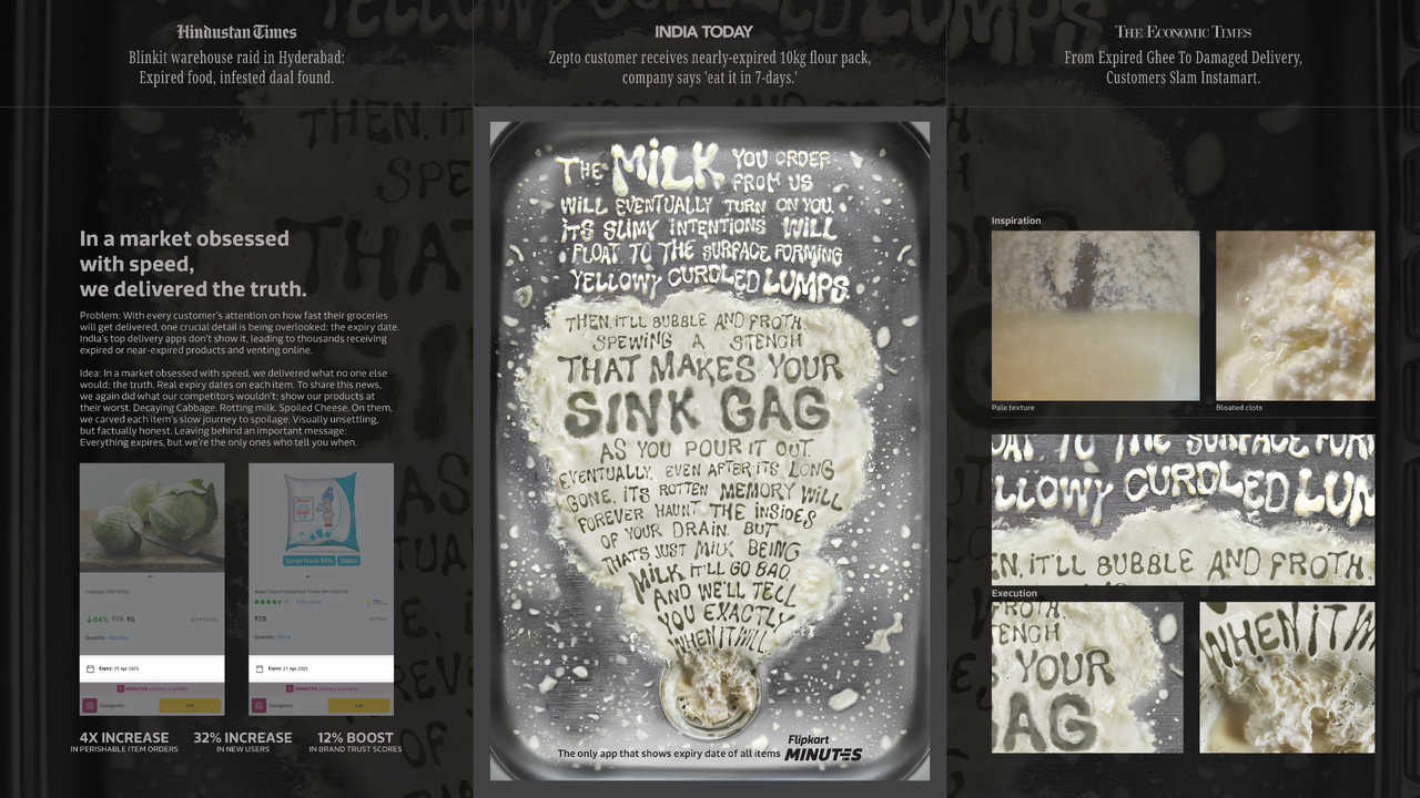 Expired milk
