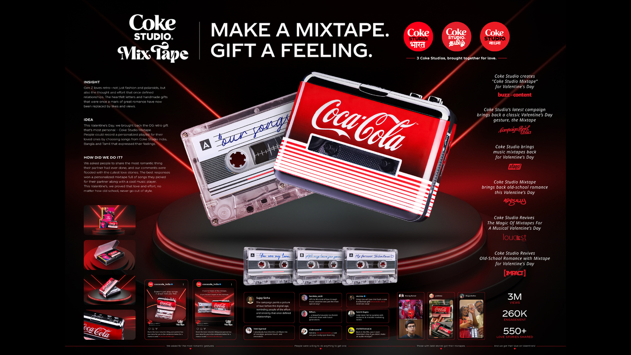 Coke Studio Mixtape