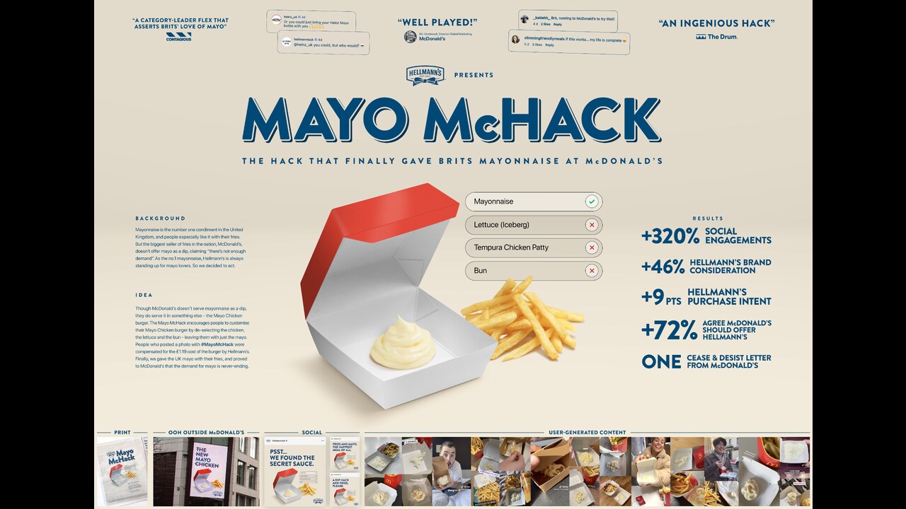 Mayo McHack