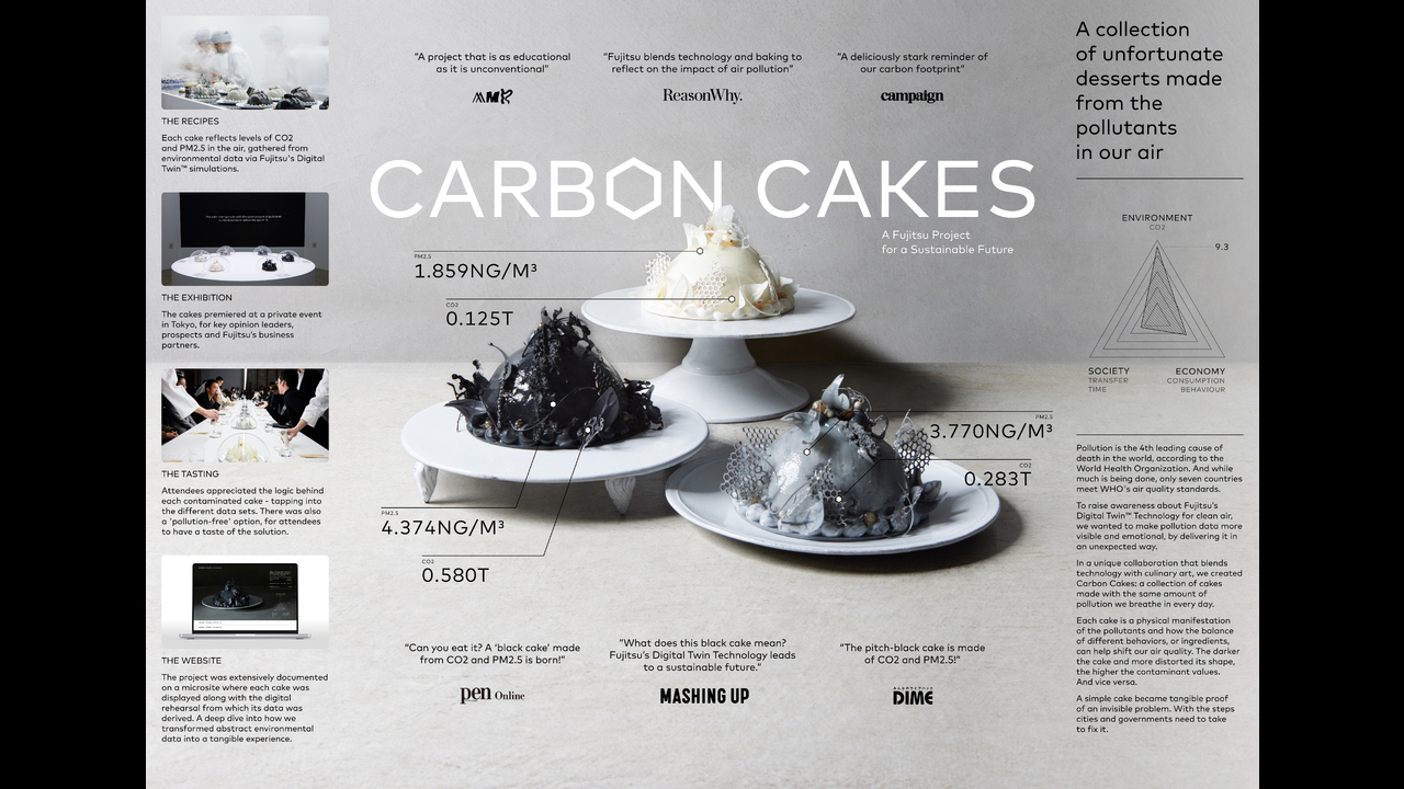 Carbon Cakes