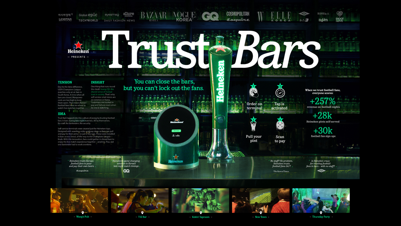 Trust Bars