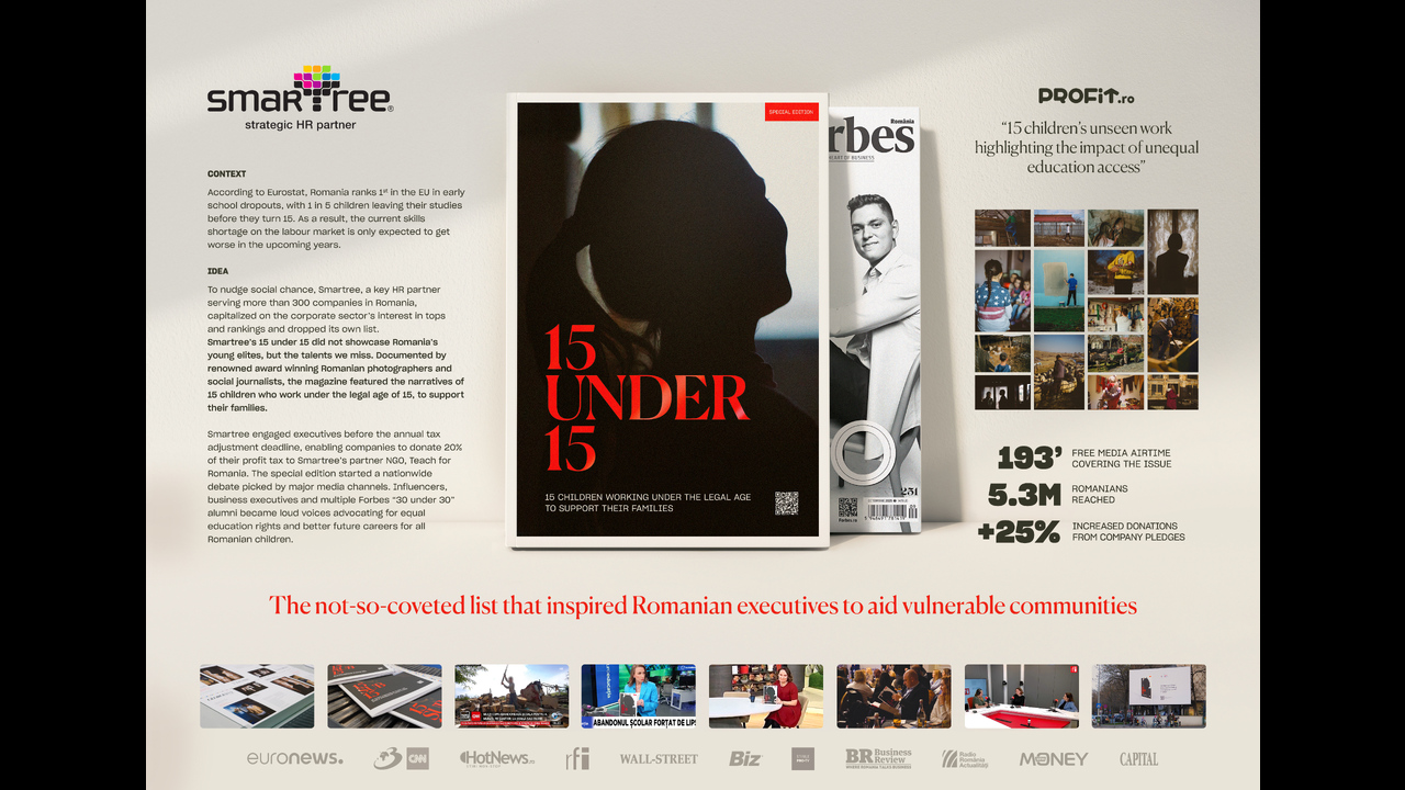 Smartree's 15 Under 15