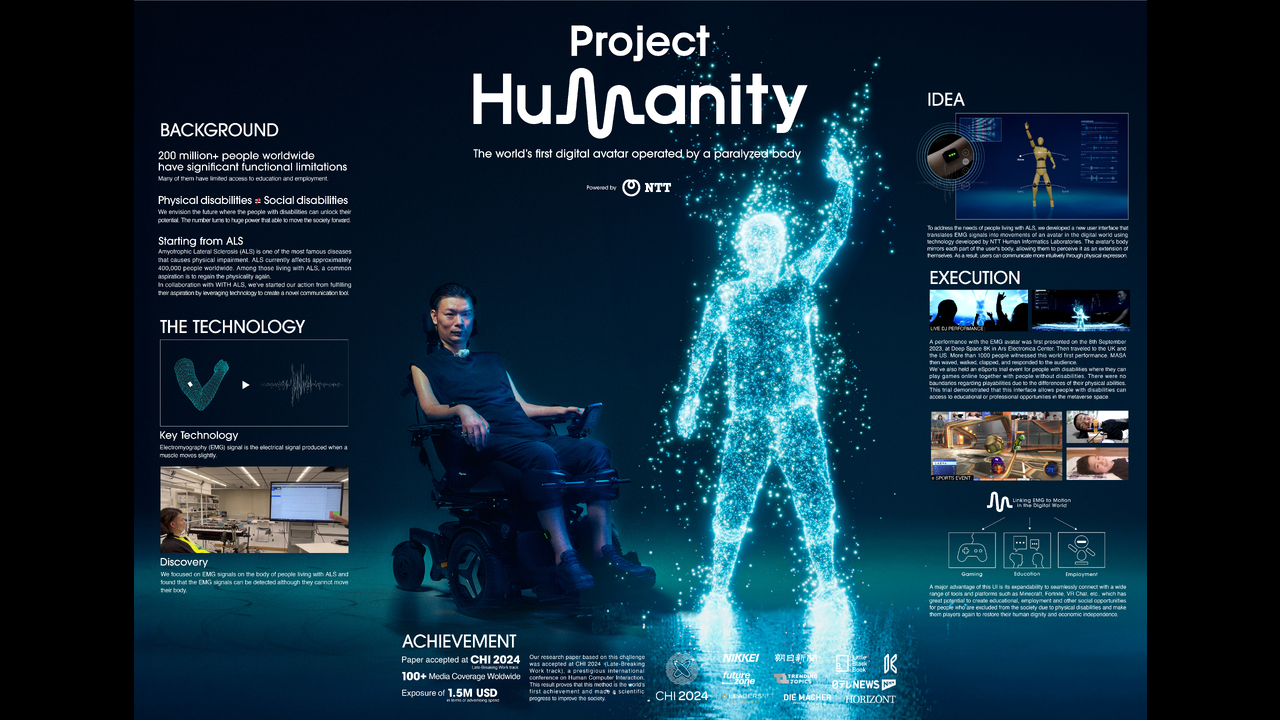 Project Humanity