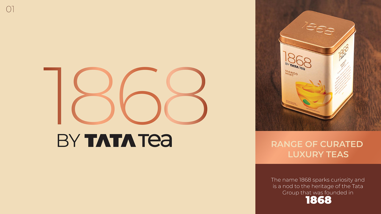 1868 By Tata Tea – Curated Luxury Teas