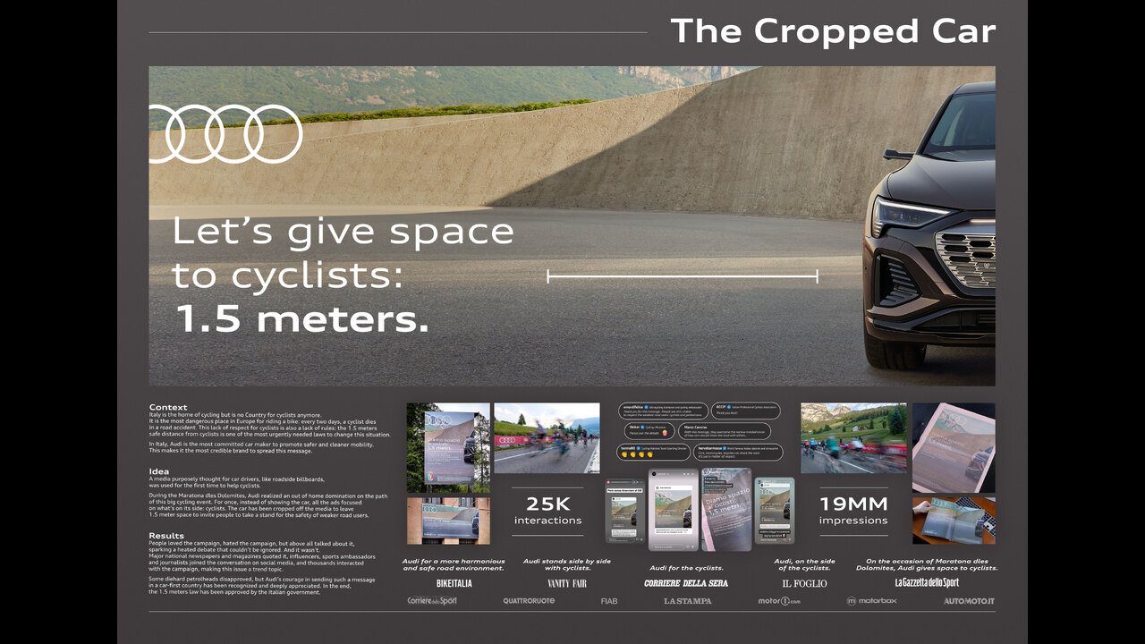 The Cropped Car