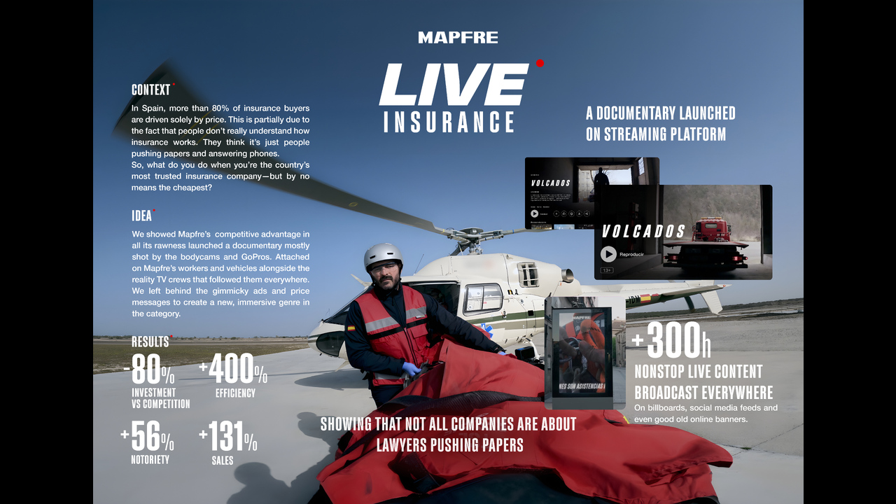 LIVE INSURANCE by MAPFRE